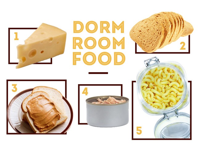 dorm food – Yummy.ph