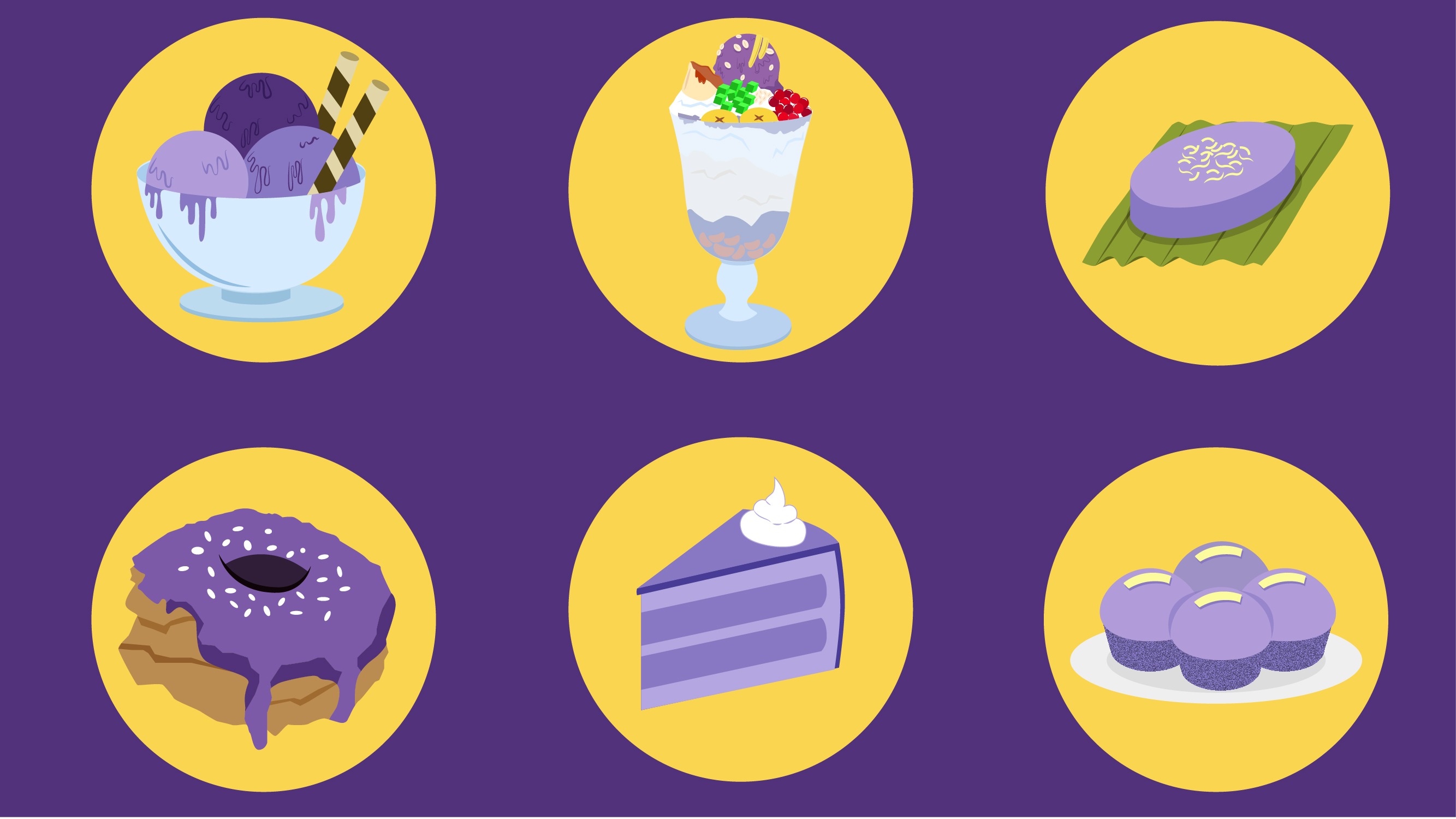 INFOGRAPHIC: Tracking the Ube Trend