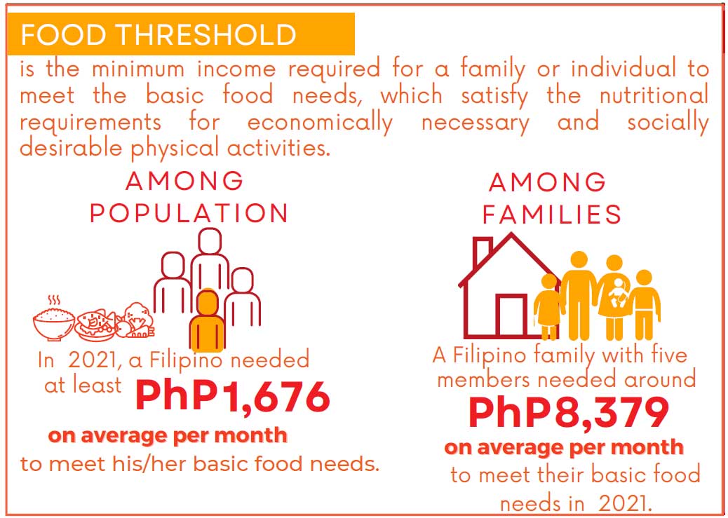 PSA States A P18 Per Meal Is Enough