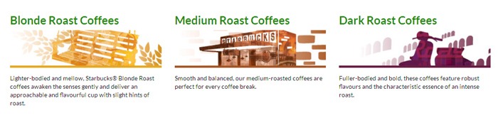 Coffee Pairing with Savory Dishes Can Be Done, says Starbucks PH